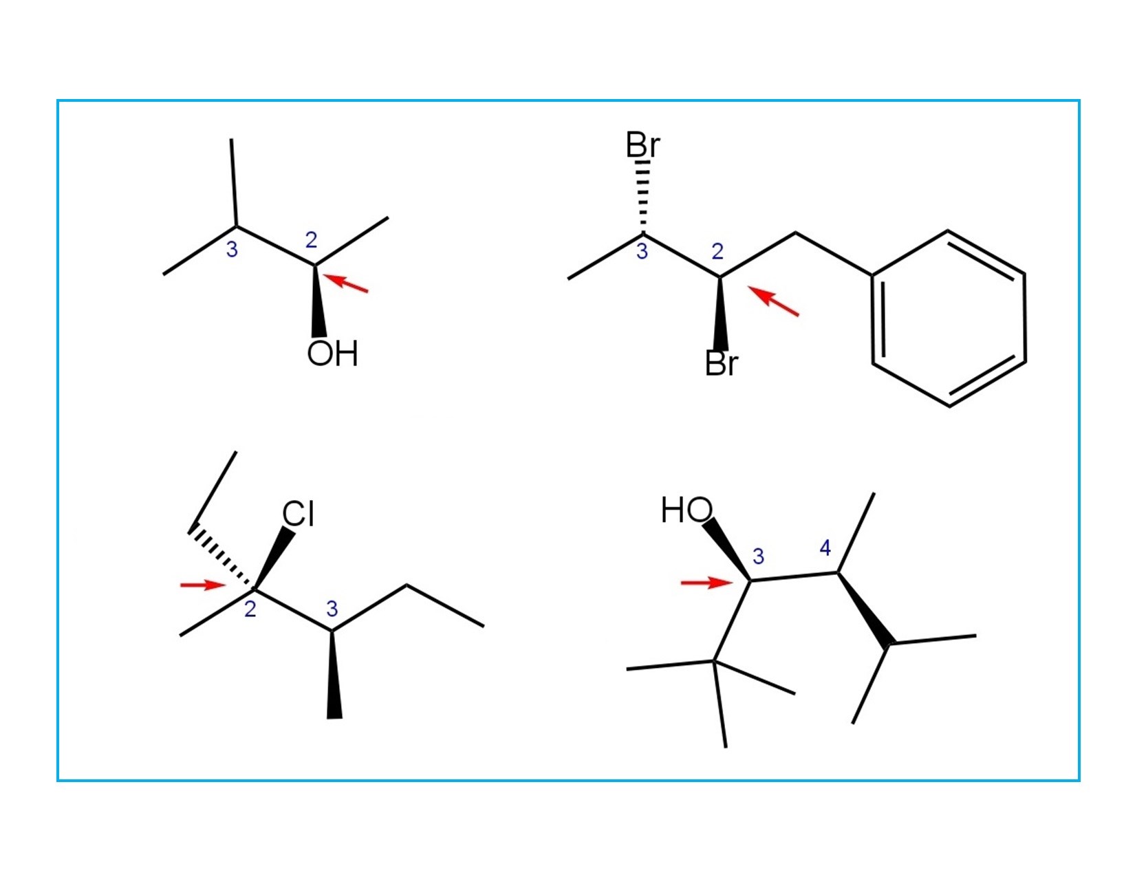 Guilford Techno Consultants, Inc - OChem I Practice Problems Guilford Techno Consultants, Inc - OChem I Practice Problems
